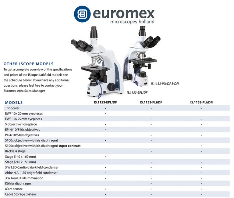 iScope Darkfield microscope Euromex LED Trino IS.1153-Pli/DFI